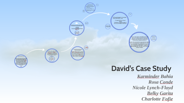 David's Case Study by Karminder Bahia on Prezi