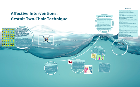 Gestalt Two-Chaired Technique by Jen Palma on Prezi
