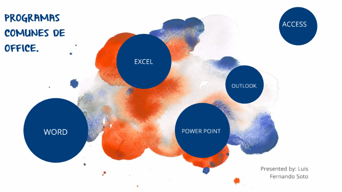 PROGRAMAS MAS COMUNES DE OFFICE by Luis Fernando Soto on Prezi