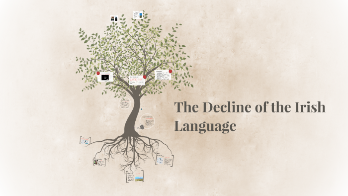The Decline of the Irish Language by Liv Brockhaus on Prezi