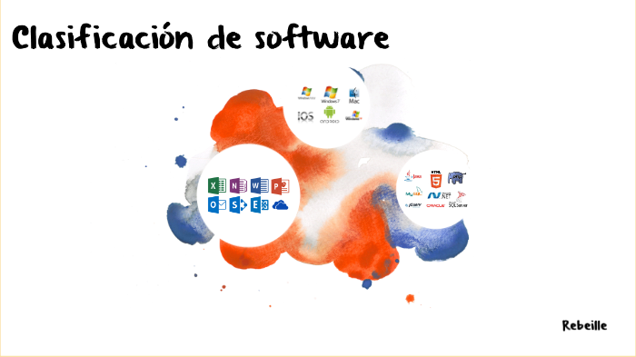 Clasificación de software by guadalupe rebeille on Prezi