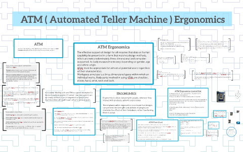 ATM Ergonomics by özge ö on Prezi