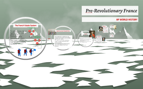 Pre-Revolutionary France by Laura Reeder on Prezi