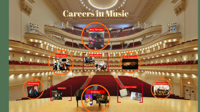 Careers in Music by Emily Fredrickson on Prezi