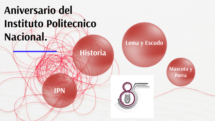 INSTITUTO POLITECNICO NACIONAL by Durán Sánchez María Fernanda on Prezi