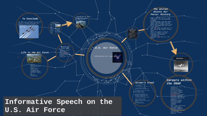 U.S. Air Force informative Speech by Sean Bolden on Prezi
