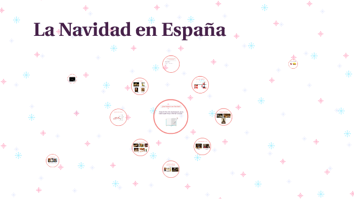 La Navidad en España by on Prezi