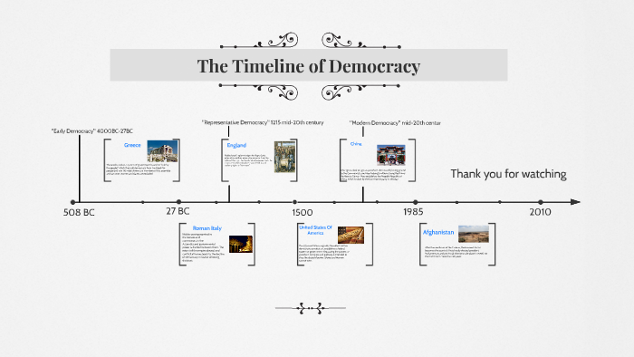 The Timeline of Democracy by Emma Jean Woodland on Prezi
