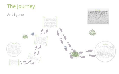 Antigone Plot Graph by Julianne Paul on Prezi