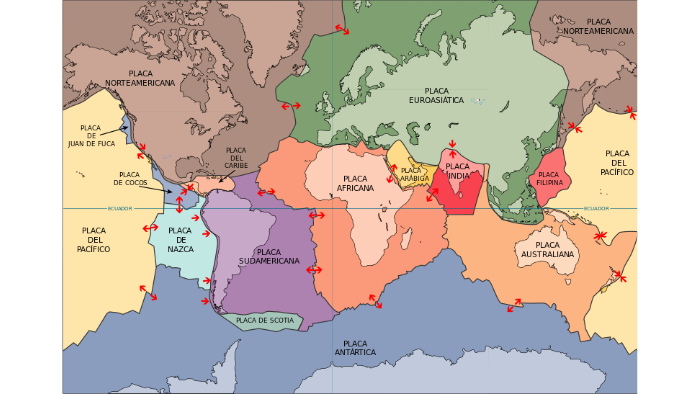 Placa Euroasiática by Zigmas Siema on Prezi