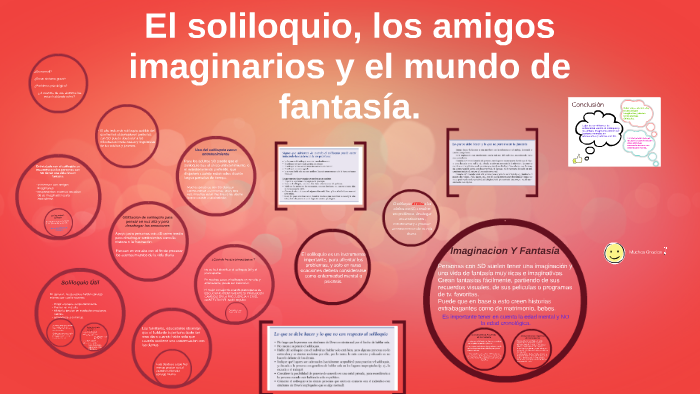 El soliloquio, los amigos imaginarios y el mundo de fantasía by cynthia ...