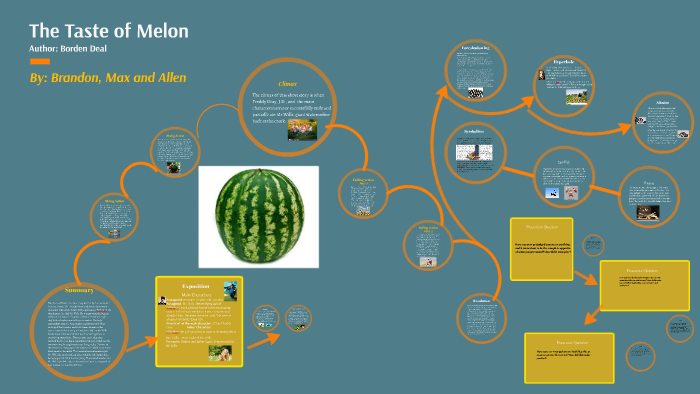 The Taste of Melon by Allen Acuzar on Prezi