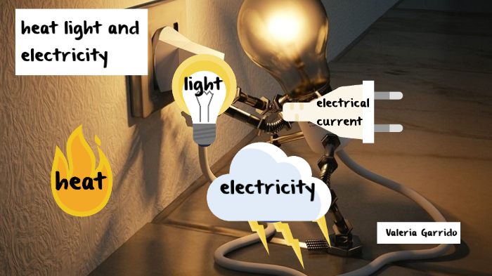 heat light and electricity by valeria y amigos on Prezi