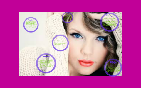 Taylor Swift Project by Annie Gargiso on Prezi Next