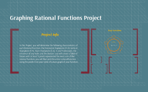 Graphing Rational Functions Project by Jayona Johnson on Prezi