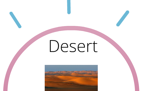 Hello desert by Chloe Kim on Prezi
