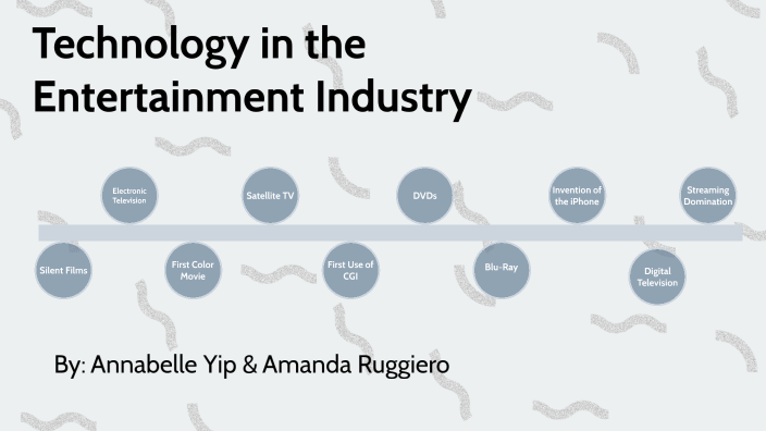 A Business Technology Time Capsule by Amanda Ruggiero on Prezi