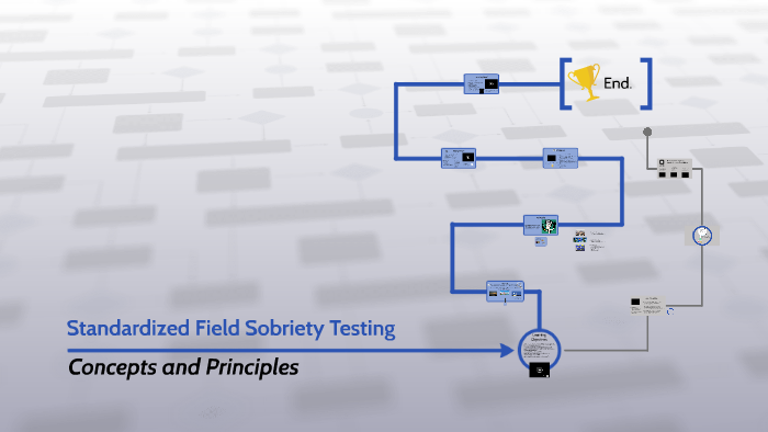 Standardized Field Sobriety Testing by Glenn Albin on Prezi