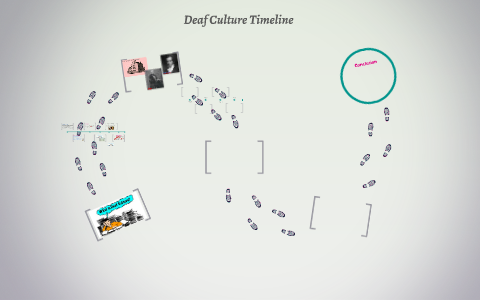 Deaf Culture Timeline by Alexis Valdeon on Prezi