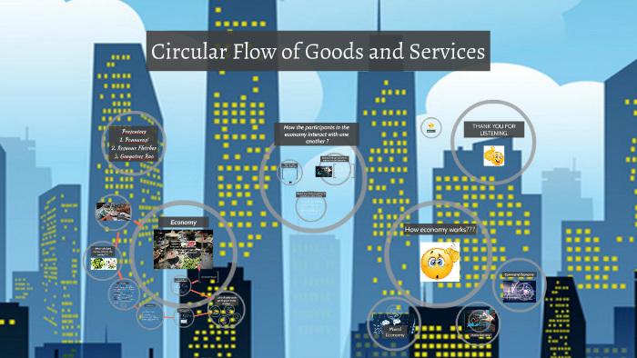 Circular Flow of Goods and Services by Ponnarasi Krishna Moorthy on Prezi