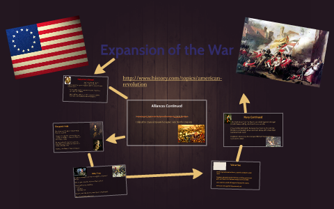 Expansion of the War by Chris Hallinan on Prezi