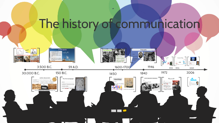 The history of communication by Lea Free on Prezi