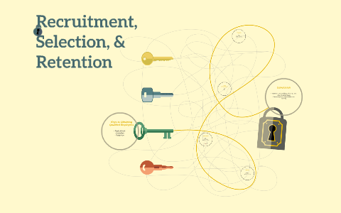 Recruitment, Selection, & Retention by Kaylee Piatt on Prezi
