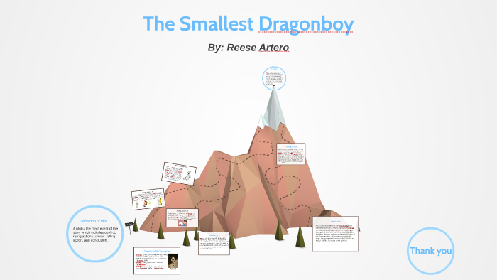The Smallest Dragonboy by Reese Artero on Prezi