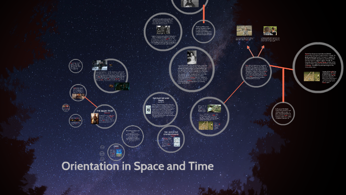 Orientation in Space and Time by Alex Mac on Prezi