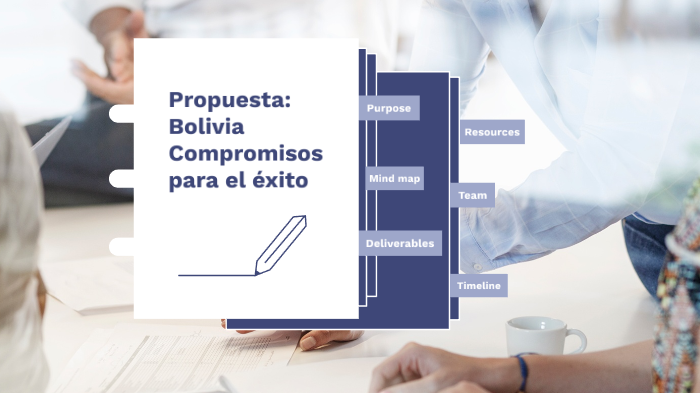 Compromiso para el éxito - modelo por competencias by Spotify Castillo ...