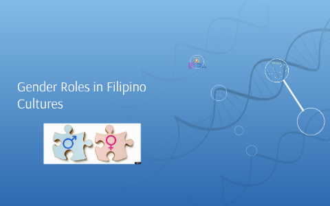 Gender Roles in Filipino Cultures by romalyn villarino on Prezi