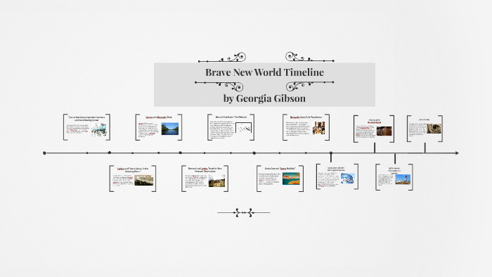 *NEW* Brave New World Timeline by Georgia Gibson on Prezi
