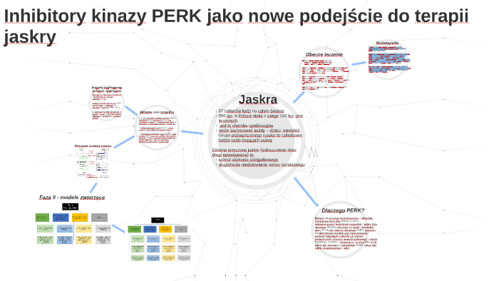 PERK inhibitors as a new therapy of glaucoma by Lukasz Markiewicz on Prezi