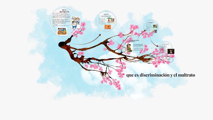 que es discriminacion y maltrato by Alejiita Gonzales on Prezi