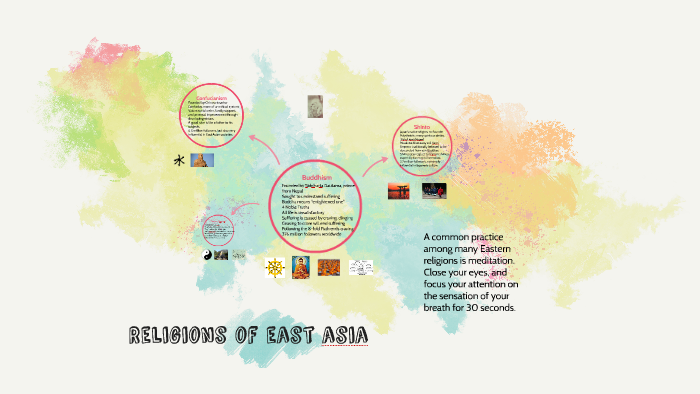Religions of east asia by Daniel O'Brien on Prezi
