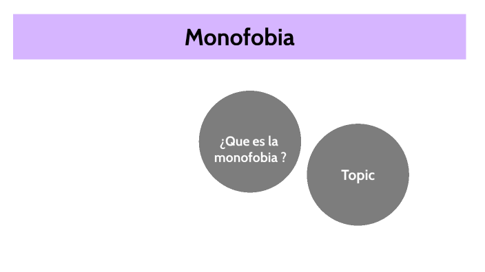 Monofobia by zayra reyes on Prezi