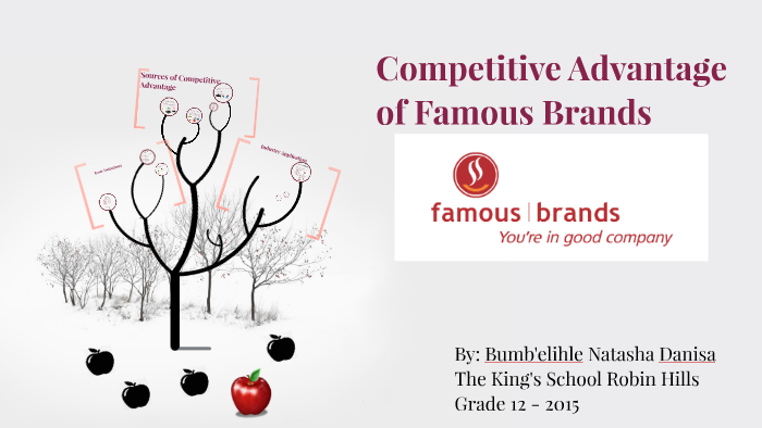 famous brands competitive advantage by tash dan on Prezi