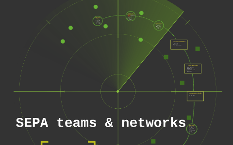 SEPA teams & networks by Bob Fisher on Prezi