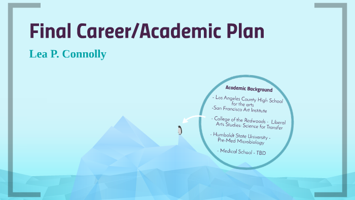 Final Career/Academic Plan by Lea Connolly on Prezi