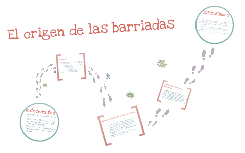 el origen de las barriadas en lima by martin reyna on Prezi