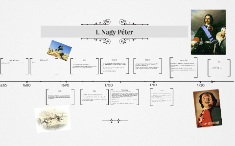 I. Nagy Péter by Daniel Csigirinszkij on Prezi