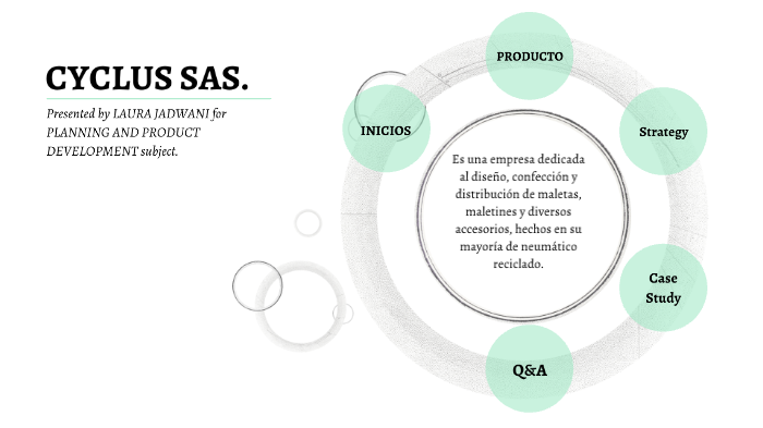 CYCLUS by laura quintero on Prezi