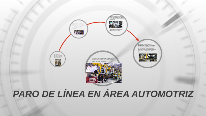 PARO DE LINEA by Maricruz Garcia on Prezi