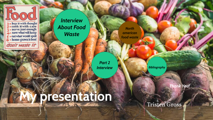 food waste presentation by Tristen Gross on Prezi