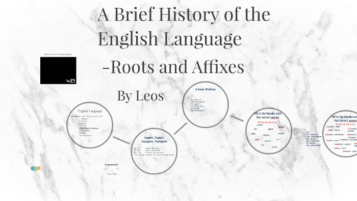 The English language - Roots and Affixes - 9th Grade Intro by George Leos on Prezi