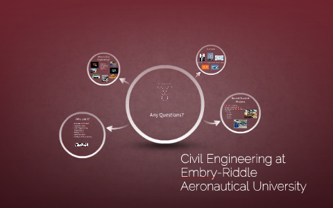Civil Engineering at Embry-Riddle by Bjorg Olafs on Prezi