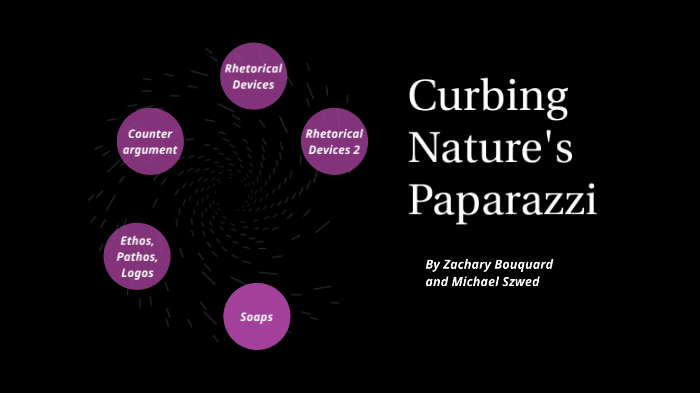 Curbing Nature's Paparazzi by Michael Szwed on Prezi