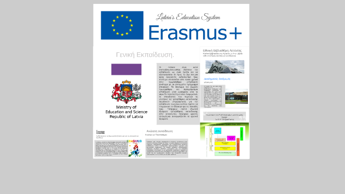 Latvia's Educational System by Dimitris Psomas on Prezi