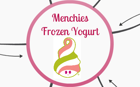 Menchies - Sex in Ad by Jessica Winski on Prezi