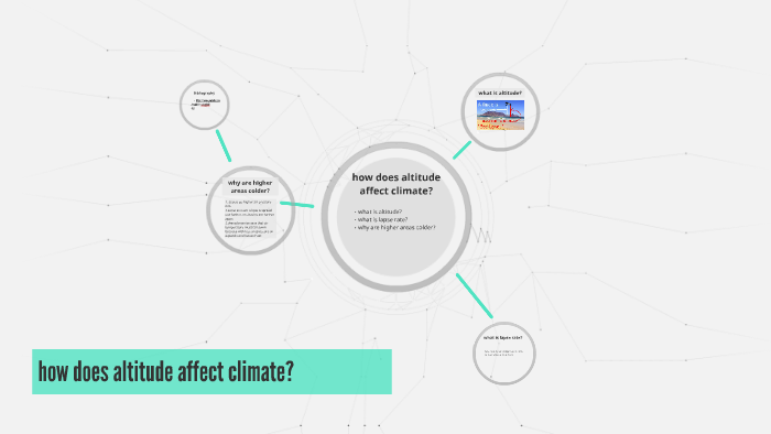 how does altitude affect climate? by Marian Claire on Prezi